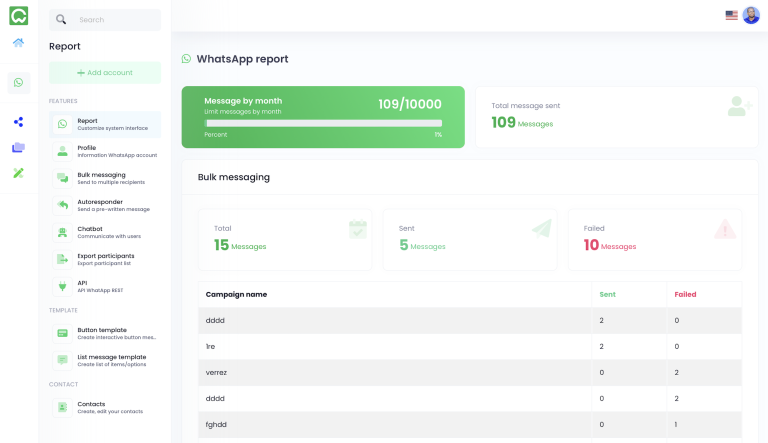 La solution WaChap API vs WhatsApp Cloud API : Laquelle choisir ? - WaChap